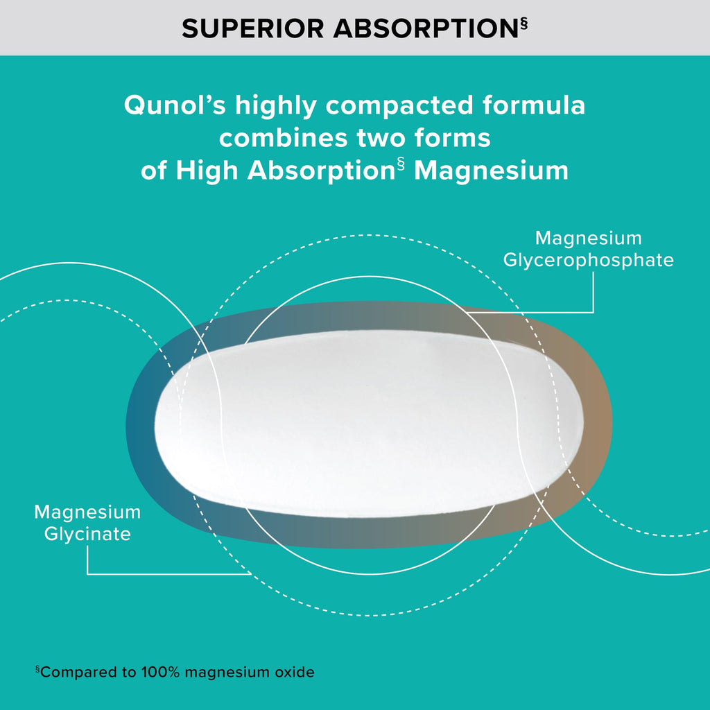 Magnesium glycinate for better sleep quality