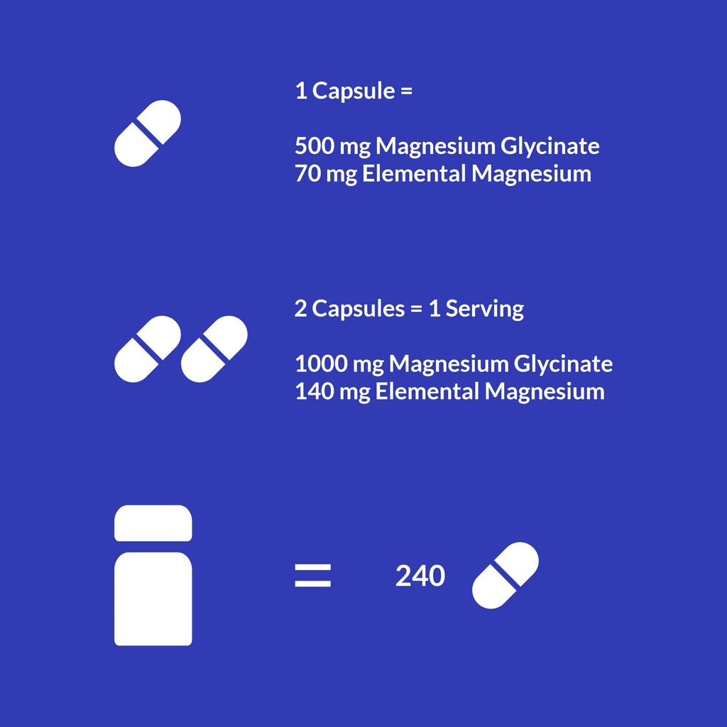 magnesium glycinate for better sleep support