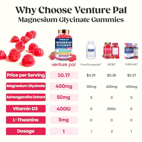 magnesium glycinate for better sleep support