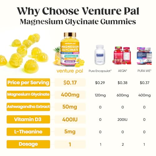 magnesium glycinate for better sleep support