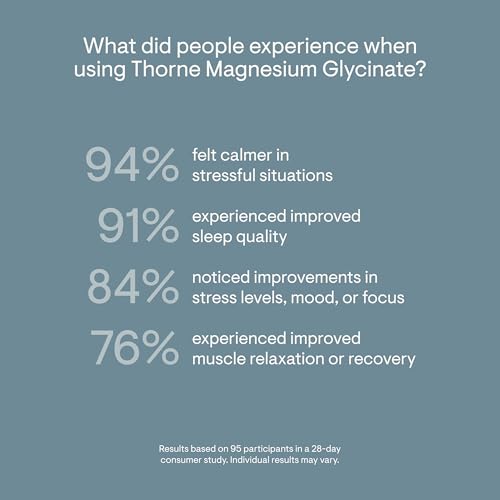 magnesium glycinate for better sleep