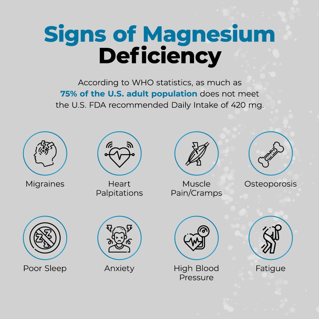 magnesium glycinate for better sleep