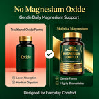Magnesium Glycinate for better sleep