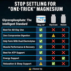 Magnesium glycinate for better sleep