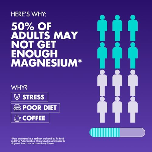 magnesium glycinate for better sleep