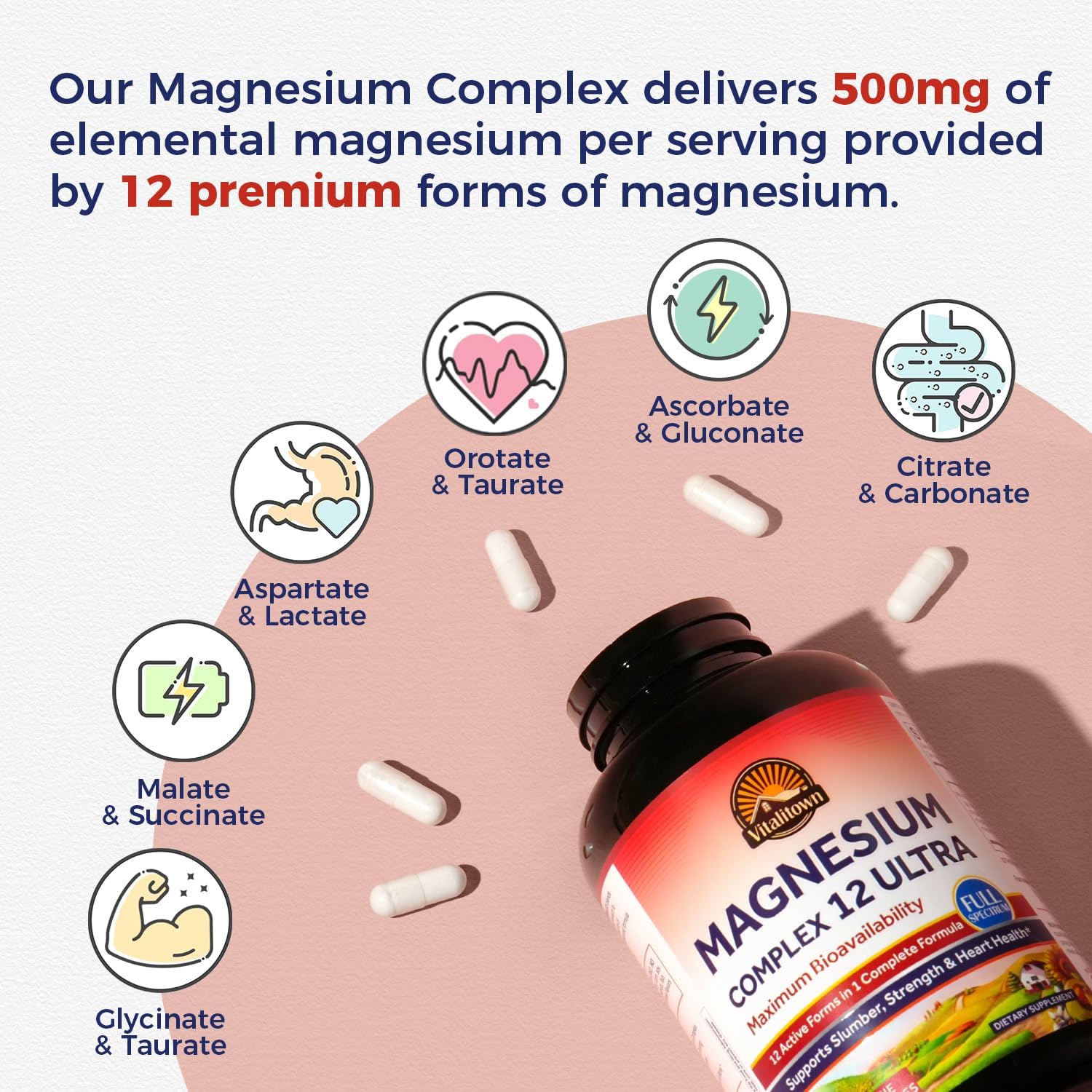 Magnesium glycinate for better sleep