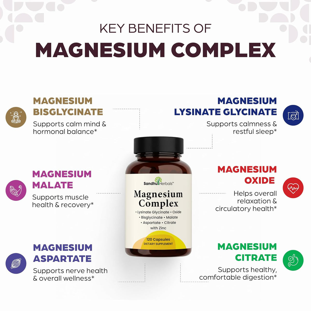 Magnesium glycinate for better sleep