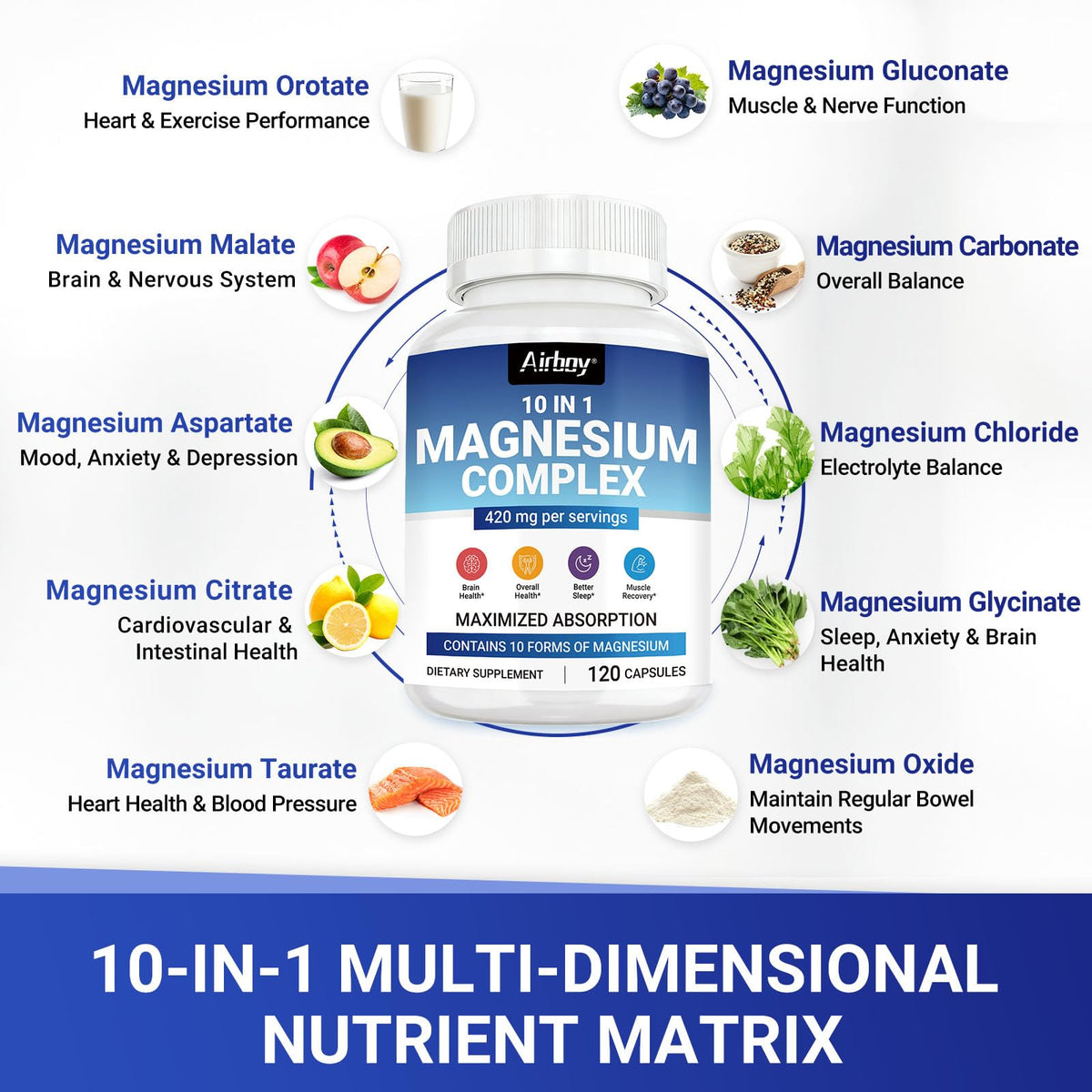Magnesium glycinate for better sleep