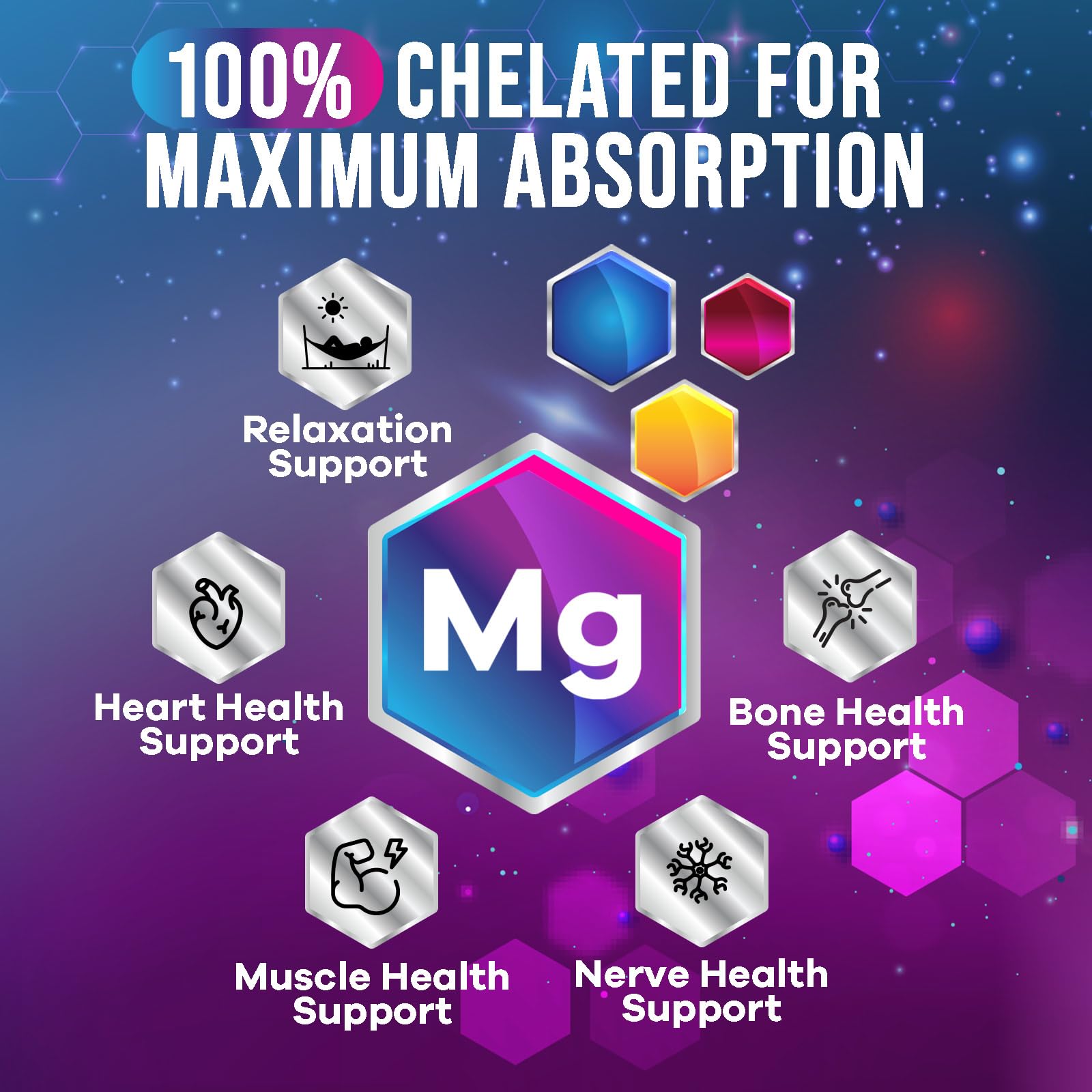 Magnesium glycinate for better sleep