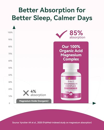 Magnesium glycinate for better sleep