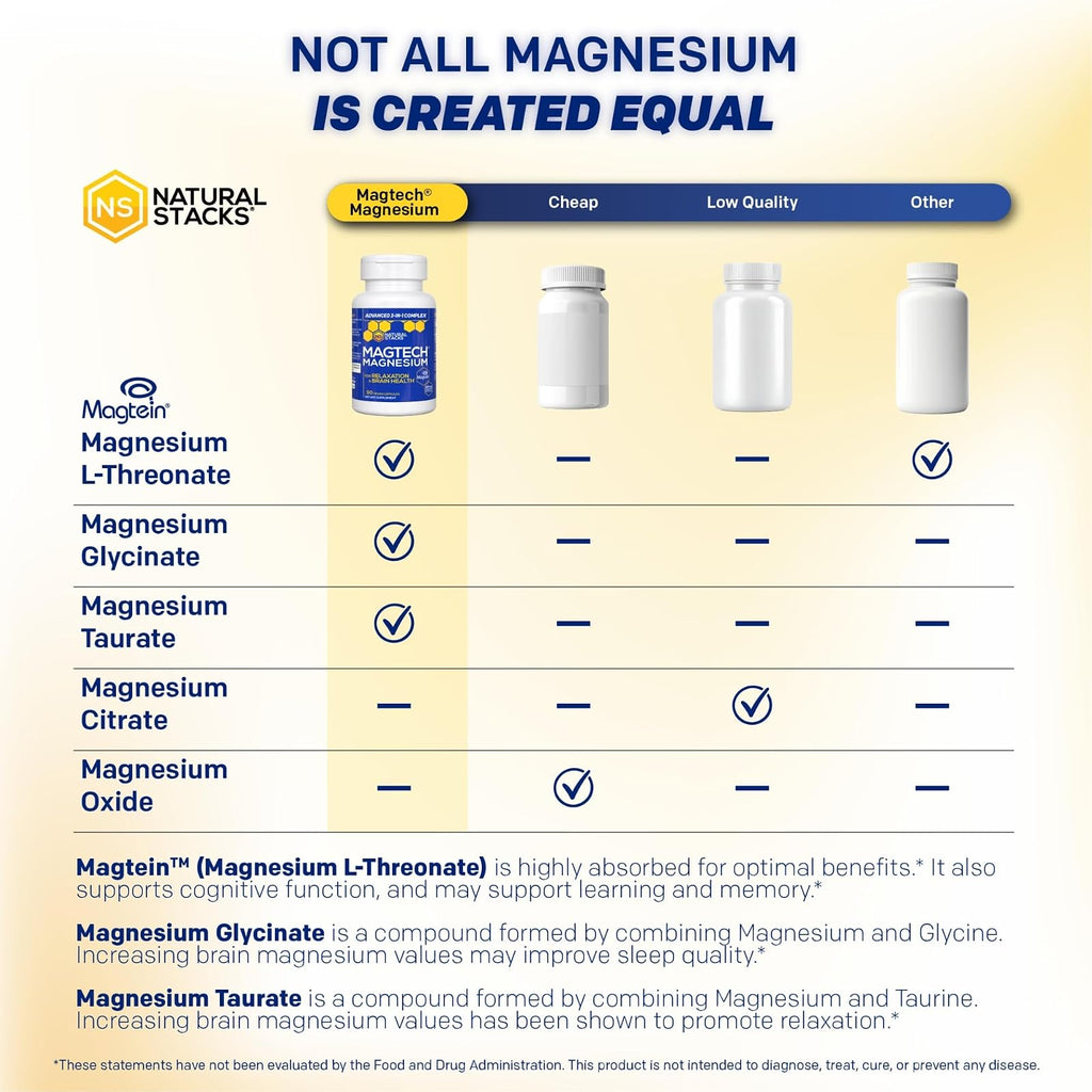 magnesium glycinate for better sleep