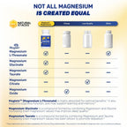 magnesium glycinate for better sleep