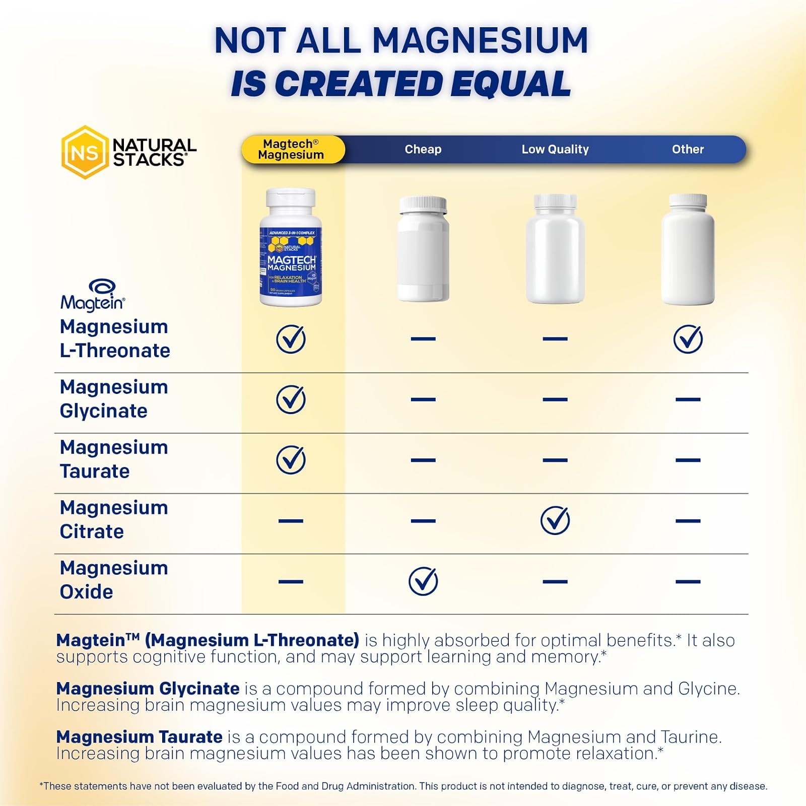 magnesium glycinate for better sleep