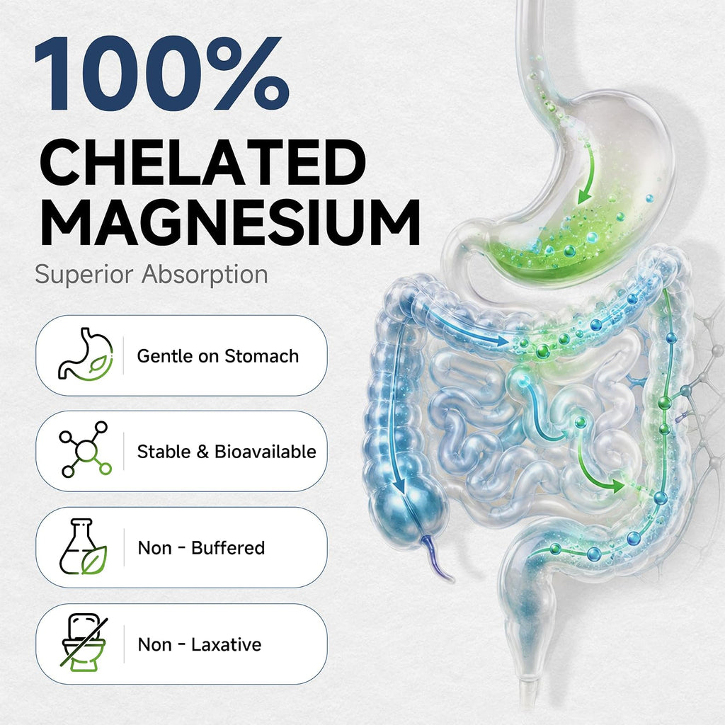 magnesium glycinate for better sleep