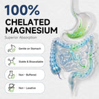 magnesium glycinate for better sleep