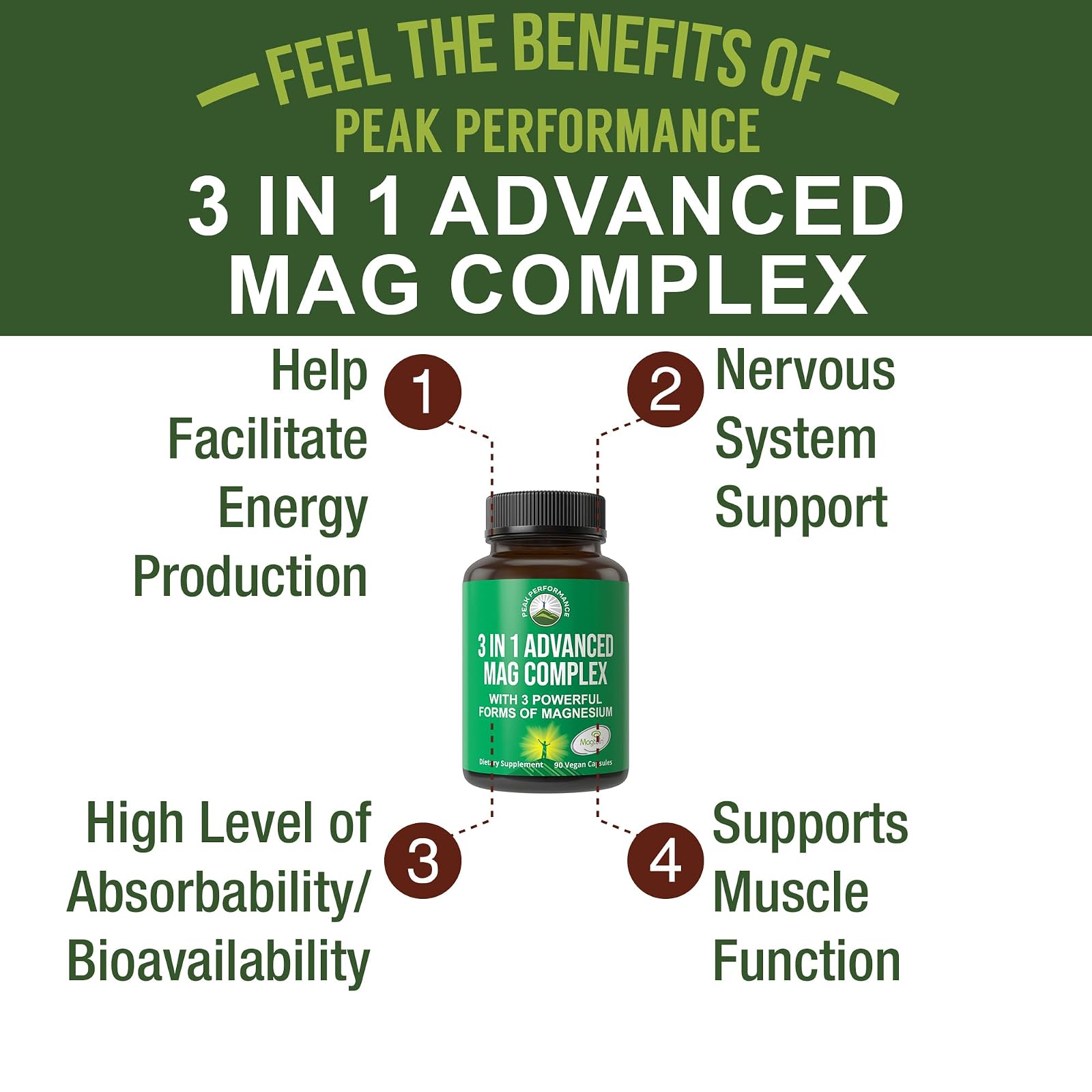 Magnesium glycinate for better sleep