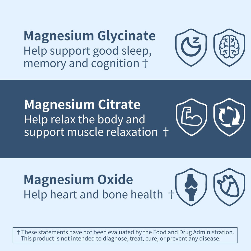 magnesium glycinate for bone strength