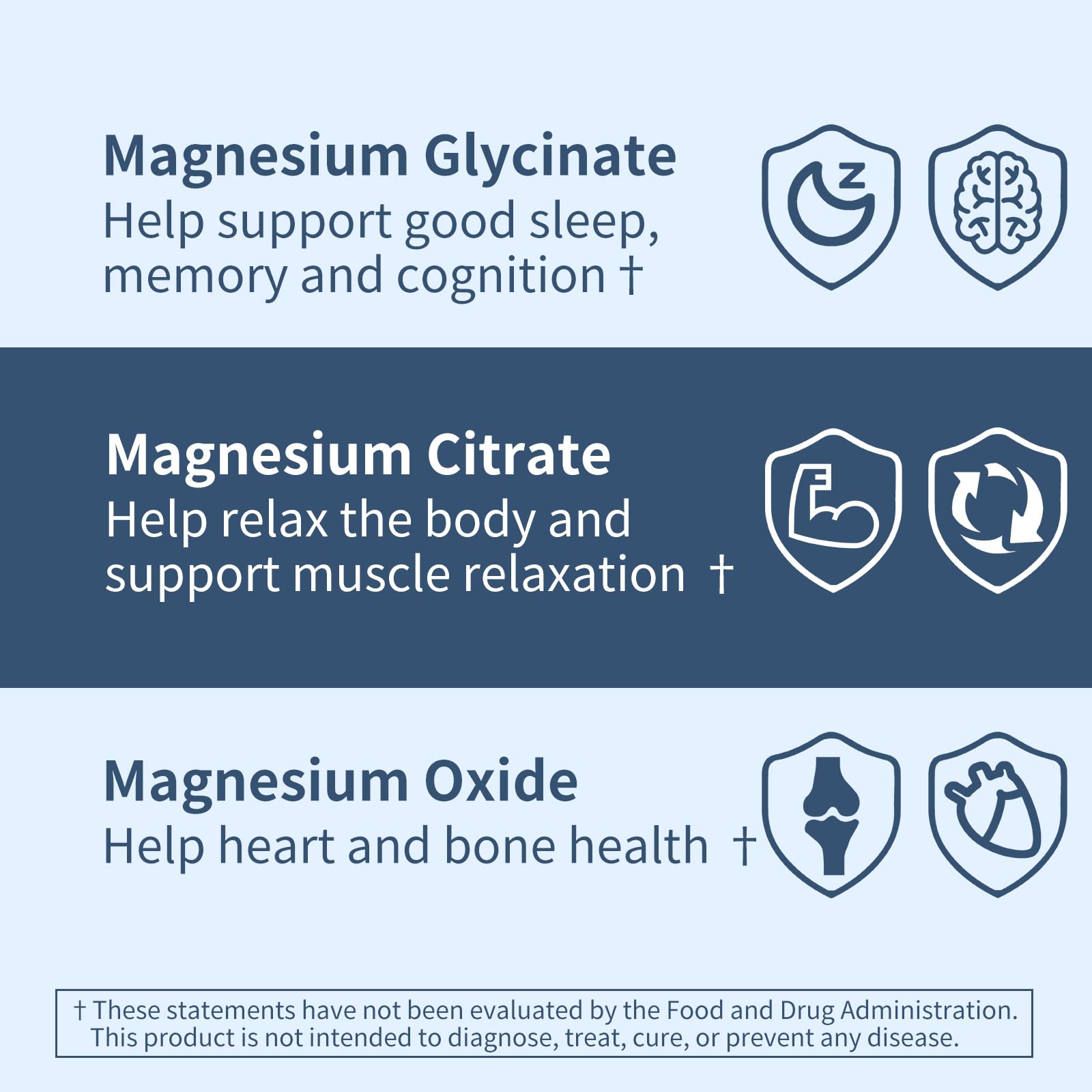 magnesium glycinate for bone strength