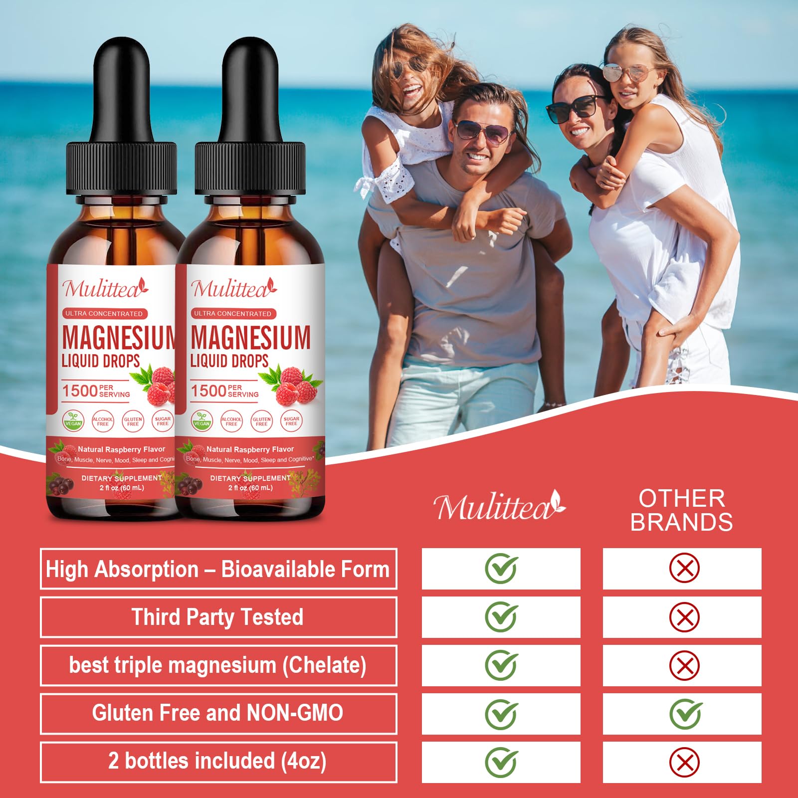 magnesium glycinate for bone support