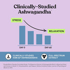 magnesium glycinate for calmness