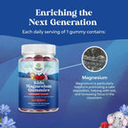 Magnesium glycinate for children's wellness