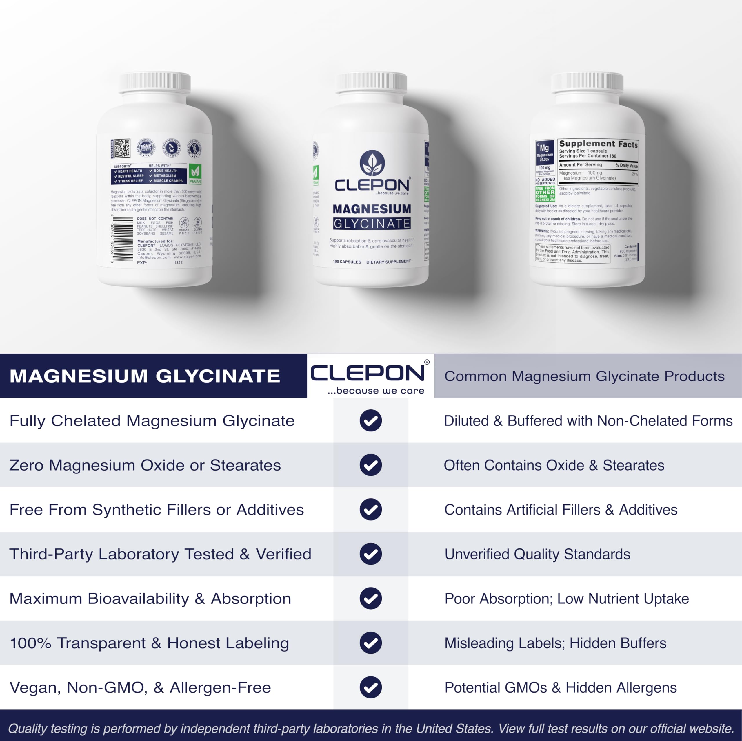 magnesium glycinate for daily health