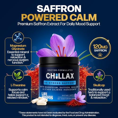 Magnesium glycinate for daily stress management