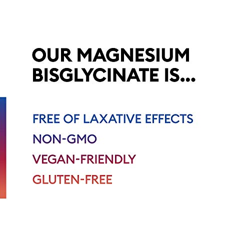 magnesium glycinate for daily supplementation