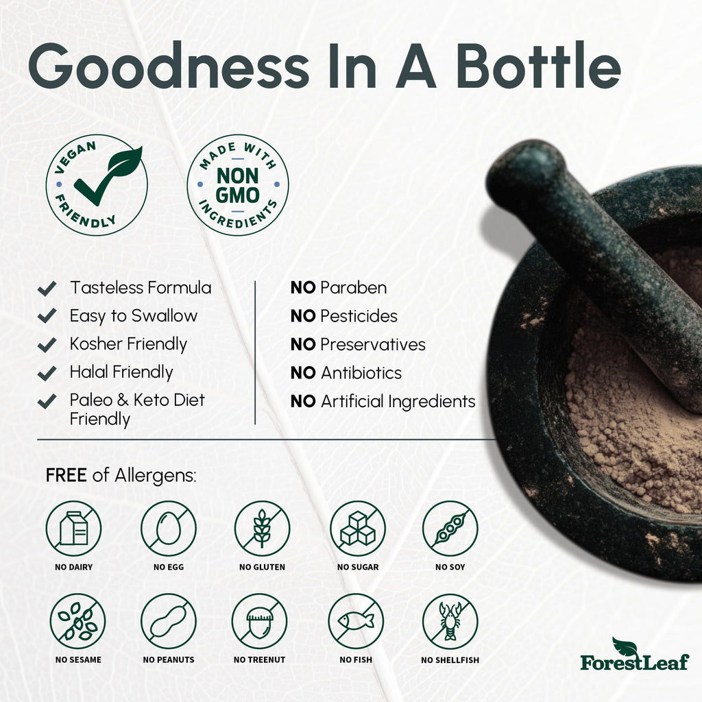 magnesium glycinate for daily vitality