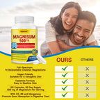 Magnesium Glycinate for daily wellness