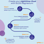 magnesium glycinate for daily wellness