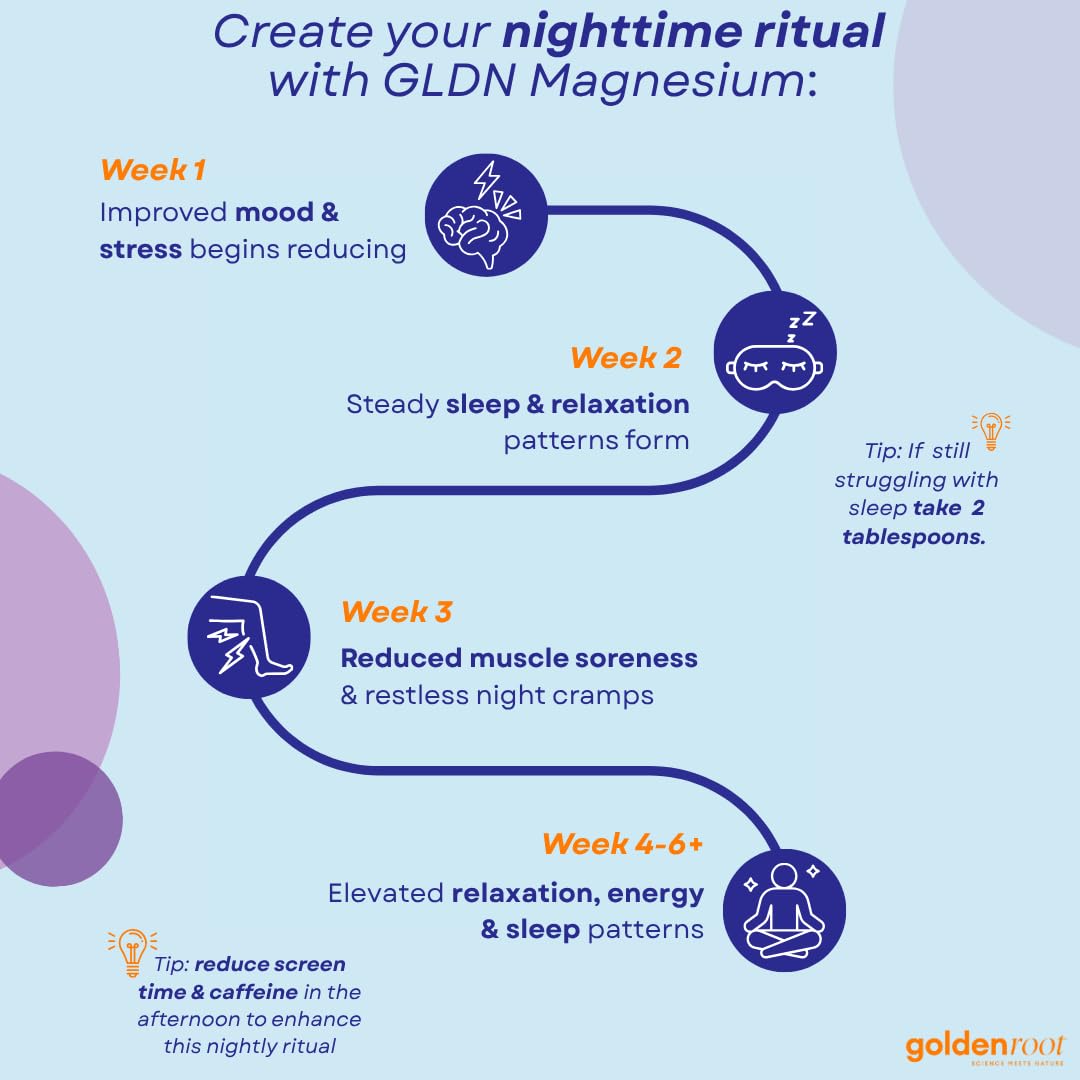 magnesium glycinate for daily wellness