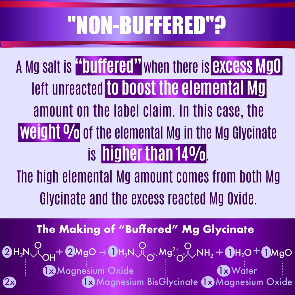 magnesium glycinate for daily wellness
