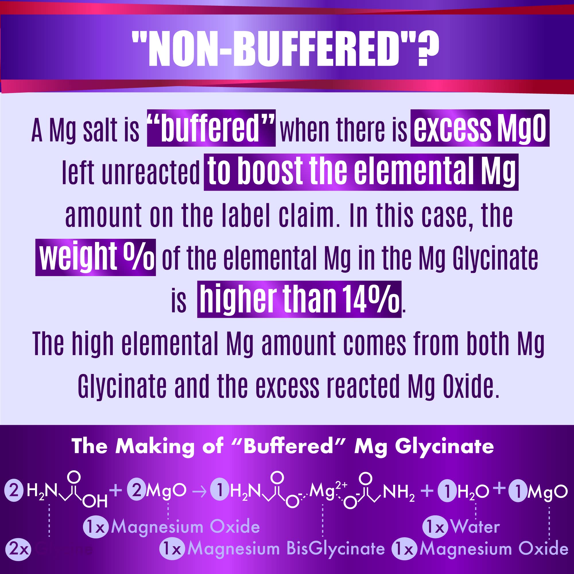 magnesium glycinate for daily wellness