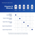 Magnesium glycinate for daily wellness
