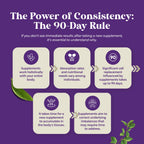 magnesium glycinate for daily wellness