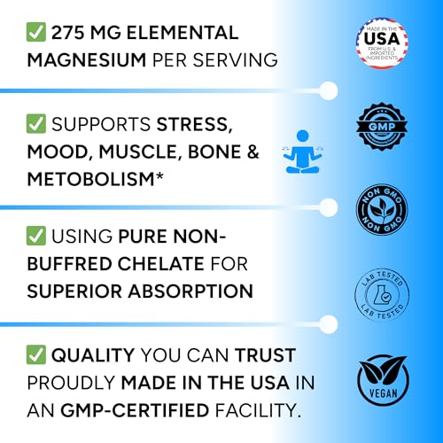 Magnesium Glycinate for digestive health