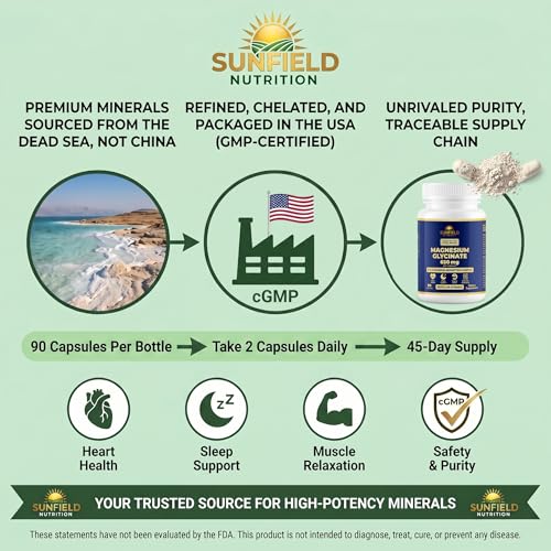 Magnesium glycinate for digestive health