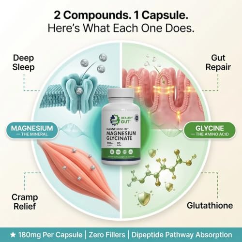 magnesium glycinate for enhanced absorption