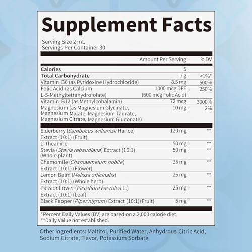 magnesium glycinate for improved digestion