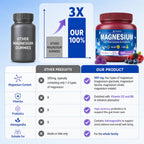 Magnesium glycinate for improved mood