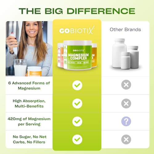 magnesium glycinate for improved mood