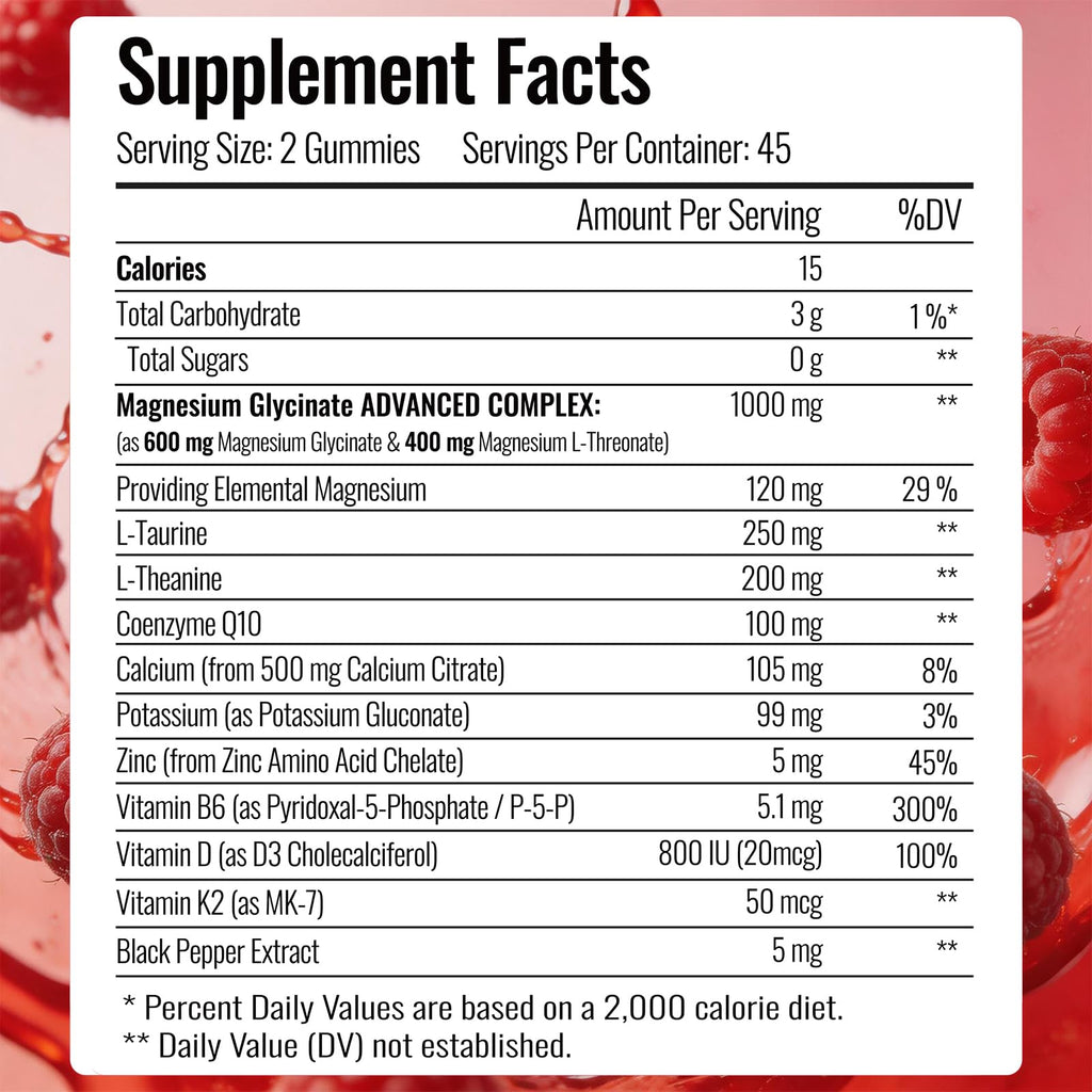 Magnesium glycinate for improved mood