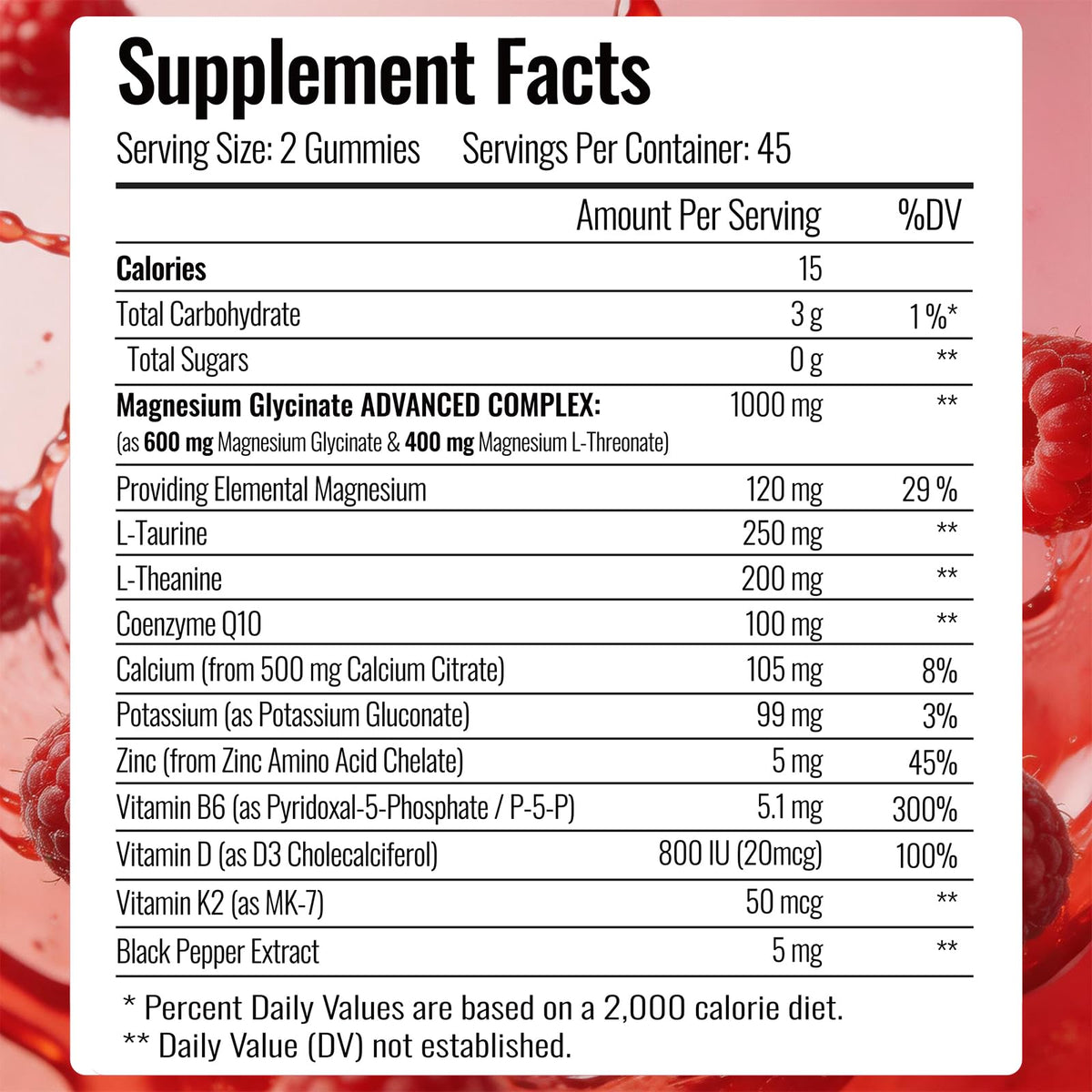 Magnesium glycinate for improved mood