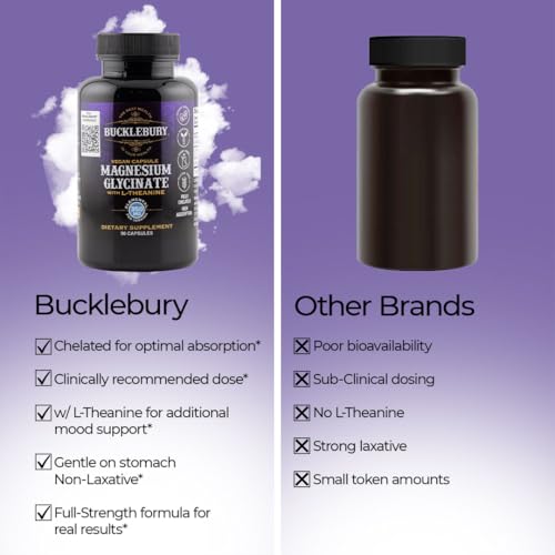 magnesium glycinate for improved muscle recovery