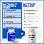 Magnesium glycinate for improved sleep quality