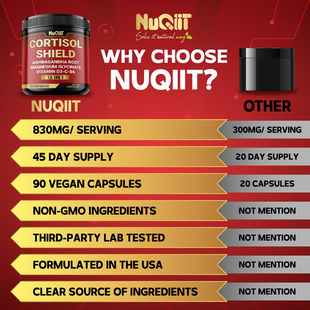 Magnesium glycinate for improved sleep quality