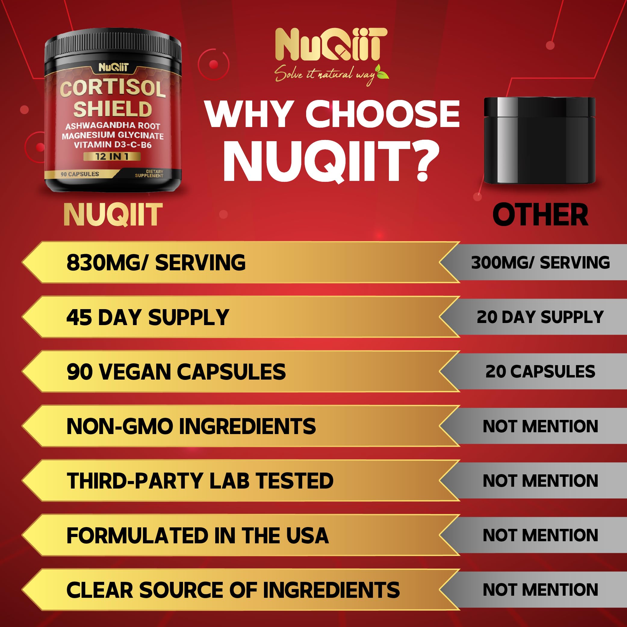 Magnesium glycinate for improved sleep quality