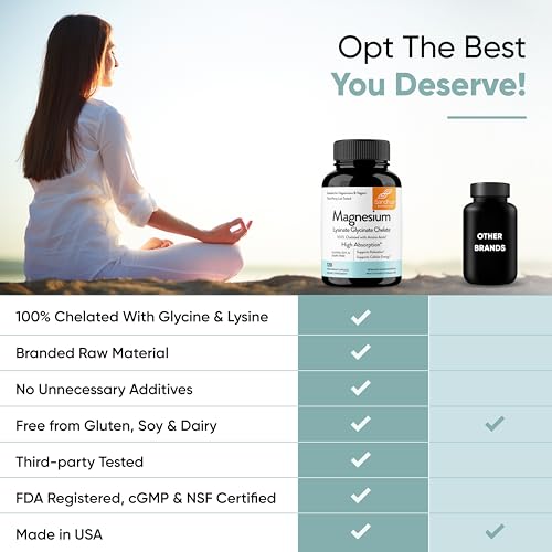 magnesium glycinate for improved sleep quality