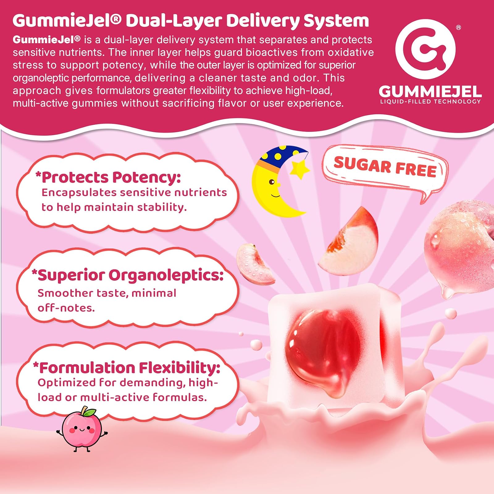 Magnesium glycinate for kids' calmness